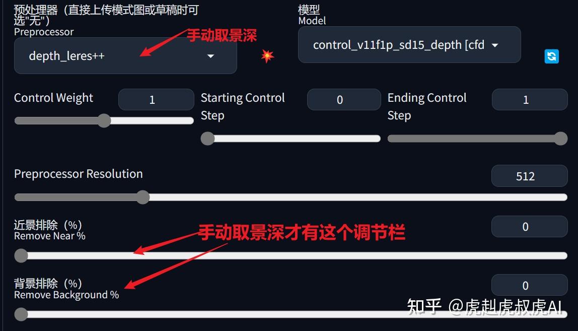 Stable Diffusion的ControlNet插件之入门篇（Stable Diffusion研习系列06） - 知乎