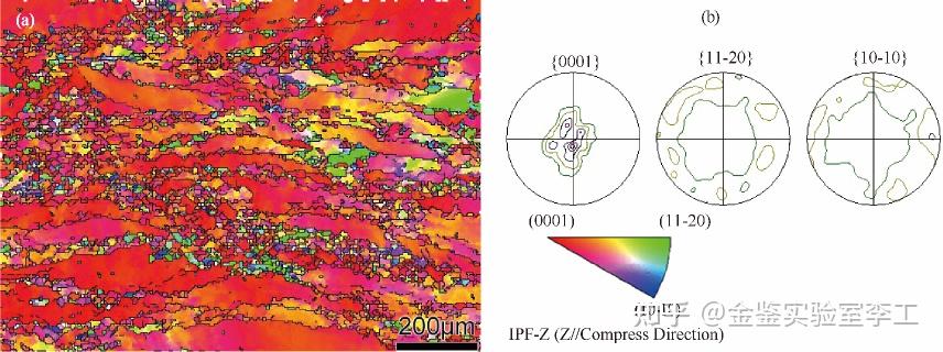 解密EBSD技术在材料研究中的应用: 从晶粒结构到制备质量 - 知乎