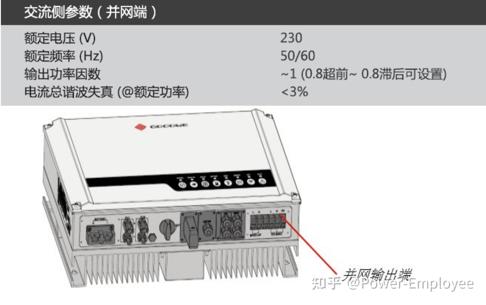 储能变流(PCS)关键参数 - 知乎