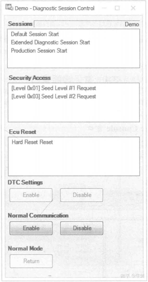 2.8 CANoe中常见的诊断窗口 - 知乎