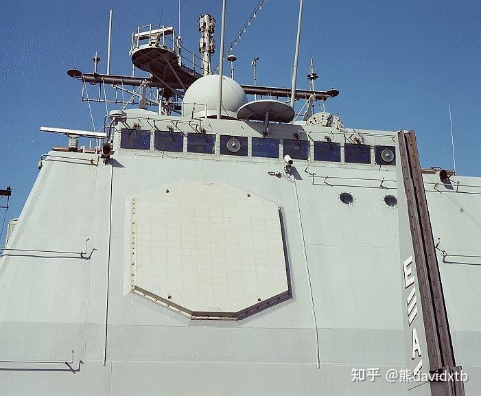 美利坚海军的神盾：AN/SPY-1 3D相控阵雷达 - 知乎