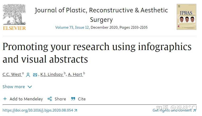 投稿SCI遇到杂志要求提供Graphical Abstract，该如何应对？ - 知乎