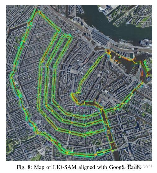 【论文阅读38】LIO-SAM - 知乎