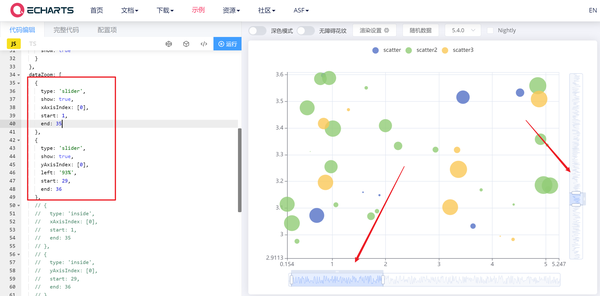 echarts可视化图表和dataZoom组件的使用 - 知乎
