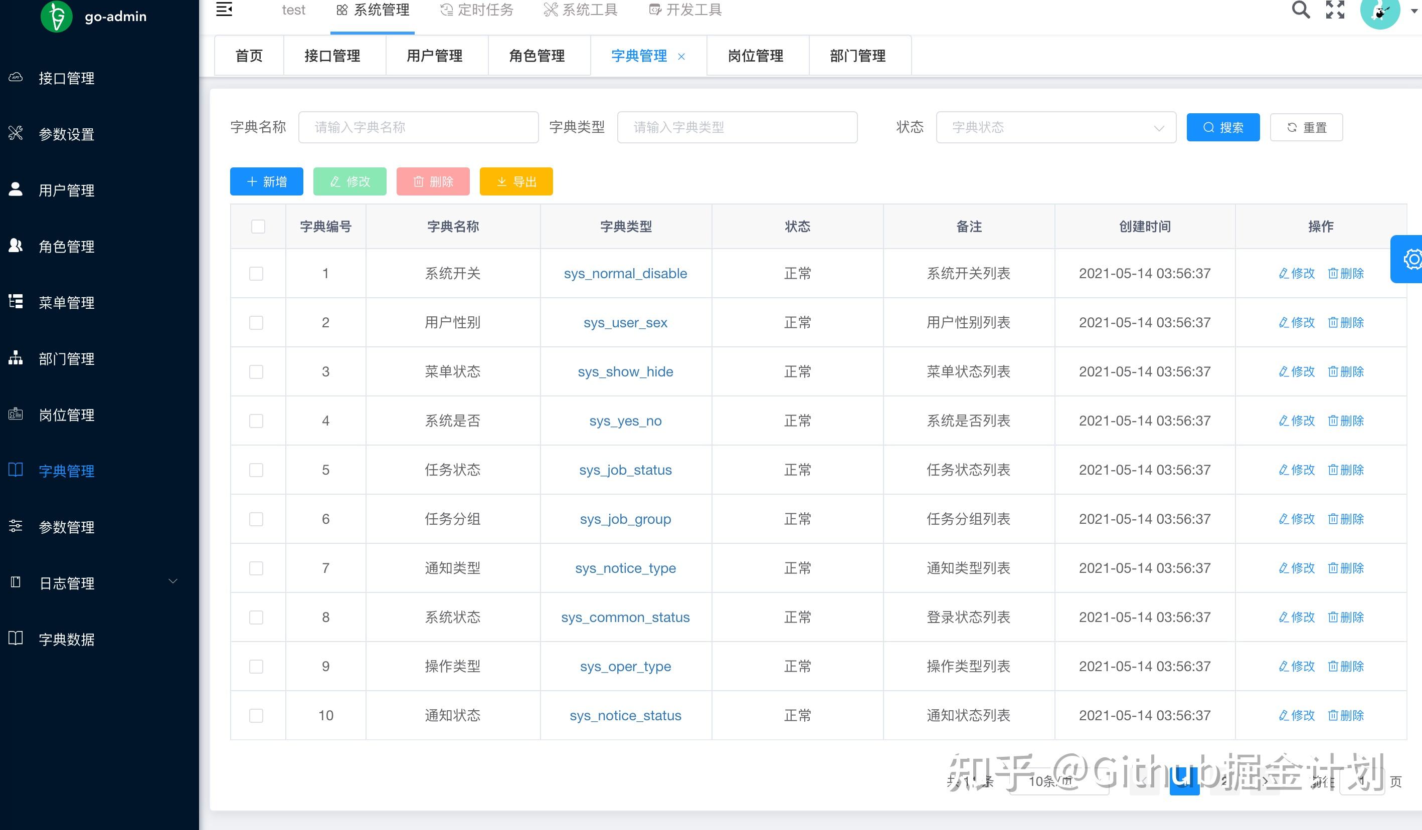 漂亮！用Go语言撸一个前后端分离权限管理系统脚手架 - 知乎