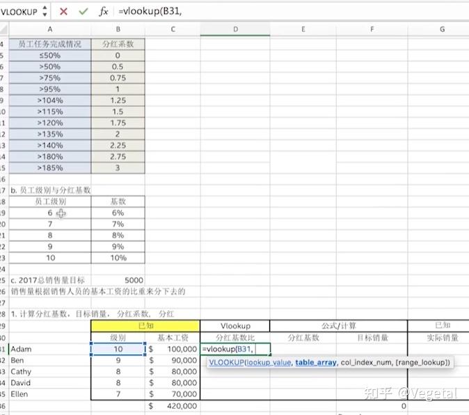 用Excel做数据分析有多方便？看完这篇文章就知道了！ - 知乎