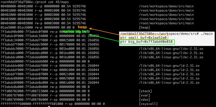 Linux C语言malloc实现机制如何？ - 知乎