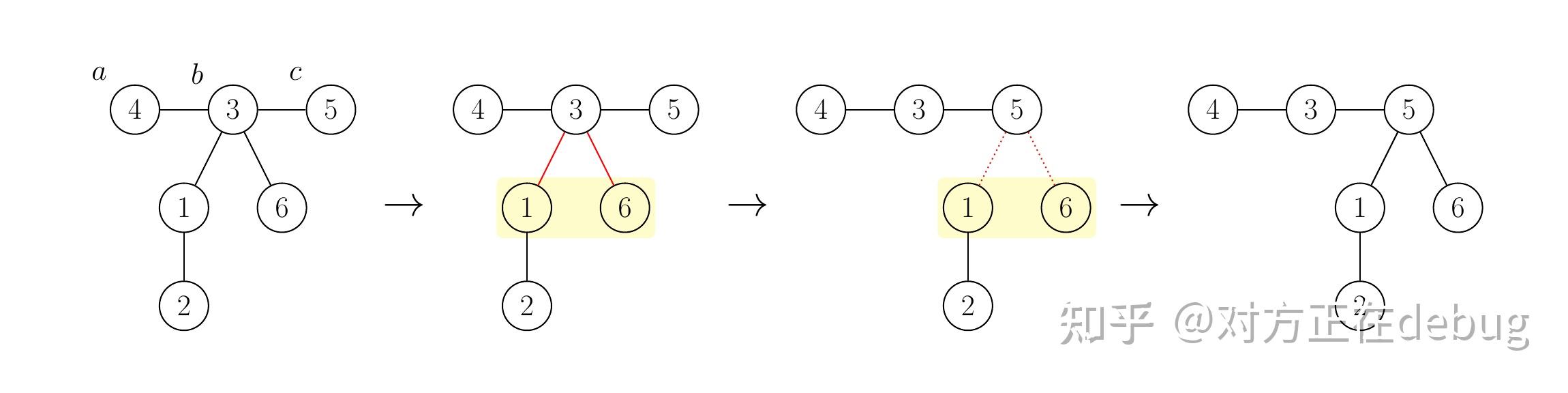 Codeforces Round 1045 (Div. 2)（A~D） - 知乎