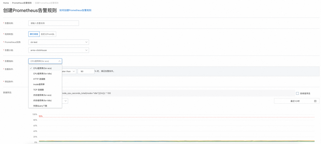 统一观测丨借助 Prometheus 监控 ClickHouse 数据库 - 知乎