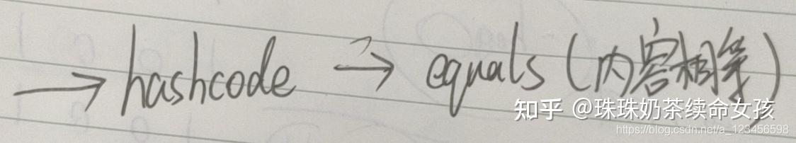 JAVA基础+JAVA集合+JVM+JUC，2021最详解 - 知乎