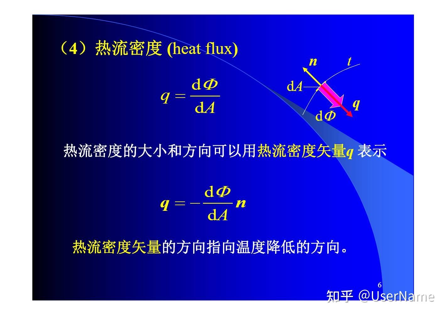 流入壁面的 热量与另一侧流出的热量达到平 - 知乎