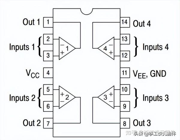 10种 LM 324运放典型电路总结，电路图+原理，几分钟搞懂，建议收藏 - 知乎