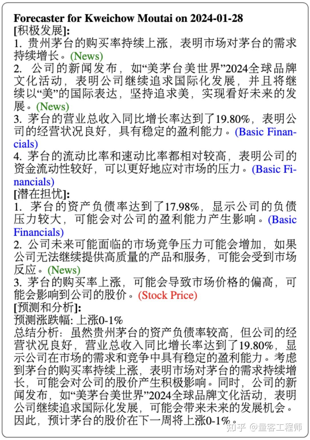 FinRobot：基于大语言模型的金融应用开源AI智能体平台 - 知乎