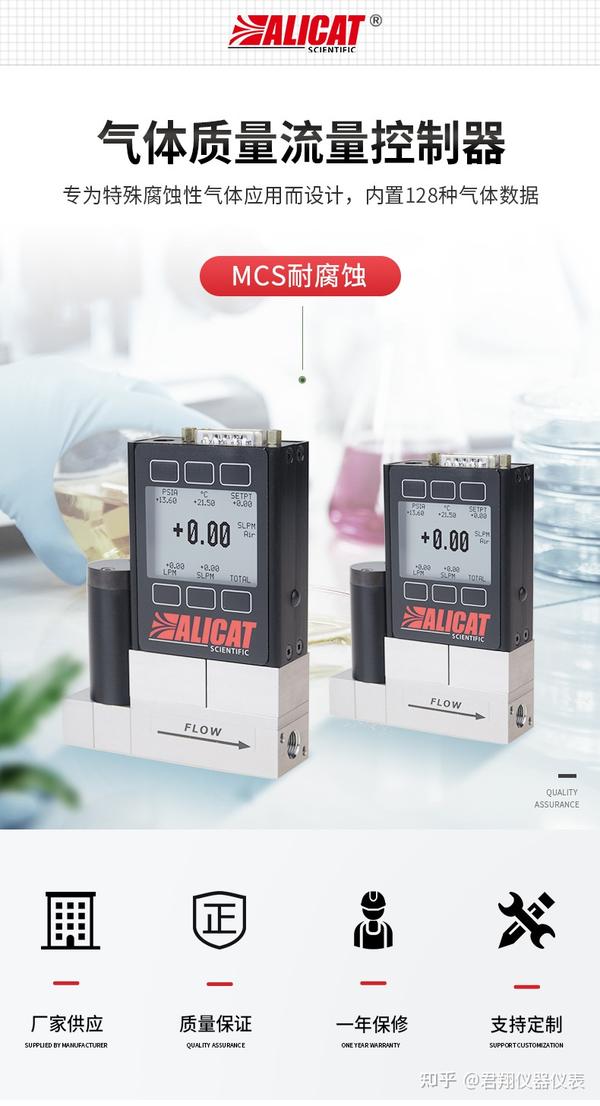 Alicat艾里卡特MCS-系列耐腐蚀气体质量流量控制器的特点？ - 知乎