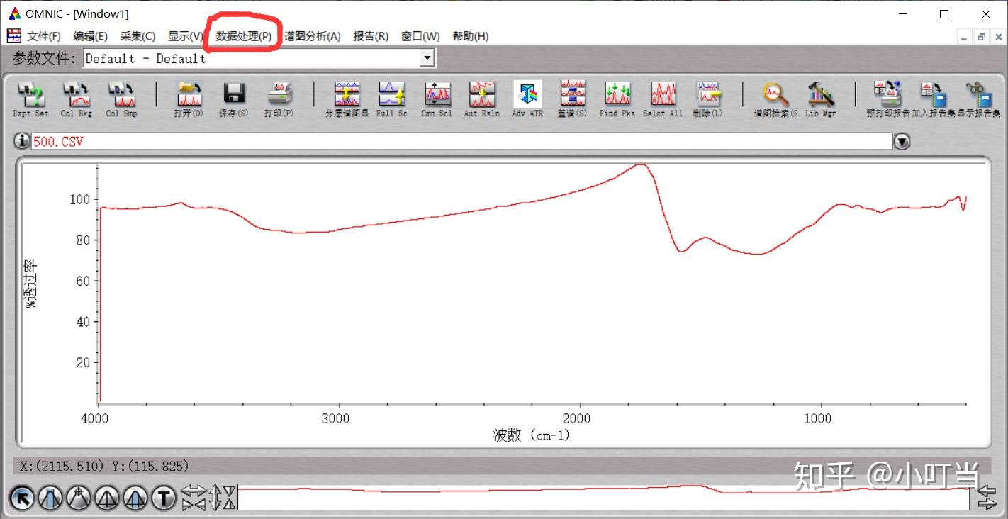 如何处理FTIR数据（傅里叶红外光谱）-omnic软件+origin绘图 - 知乎