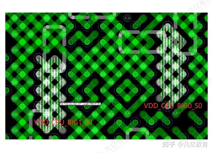 RK3588 VDD_CPU_BIG0/1 电源PCB设计注意事项 - 知乎