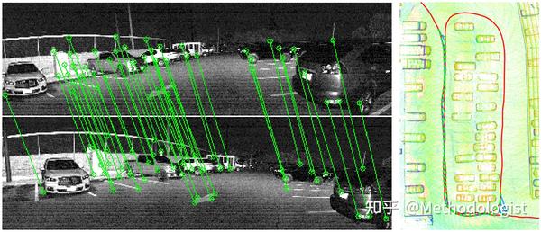 Robust Place Recognition using an Imaging Lidar - 知乎