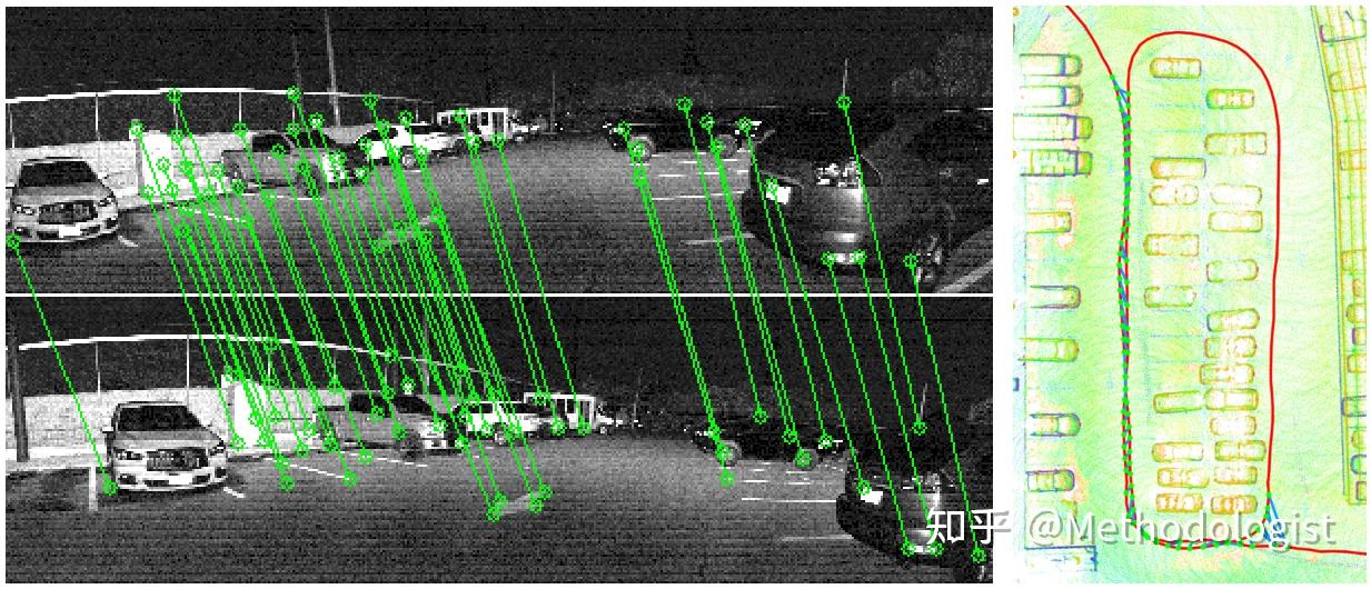 Robust Place Recognition using an Imaging Lidar - 知乎