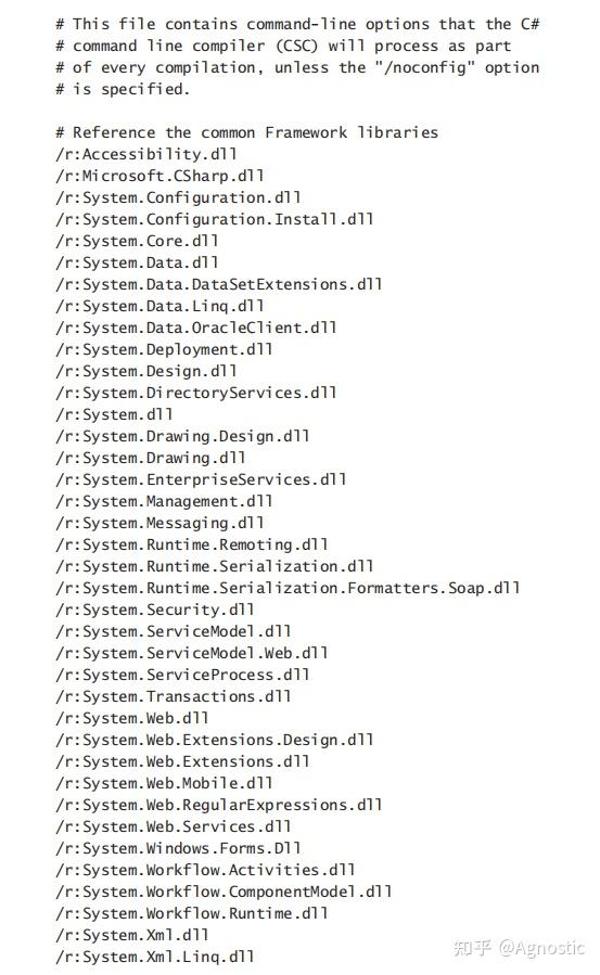Building, Packaging, Deploying, and Administering Applications and Types(.NET Framework,C#) - 知乎