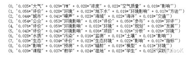 掌握主题模型：用Python实现LDA并通过pyLDAvis.gensim打造直观可视化 - 知乎