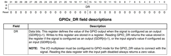 i.MX6ULL处理器GPIO寄存器配置原理 - 知乎