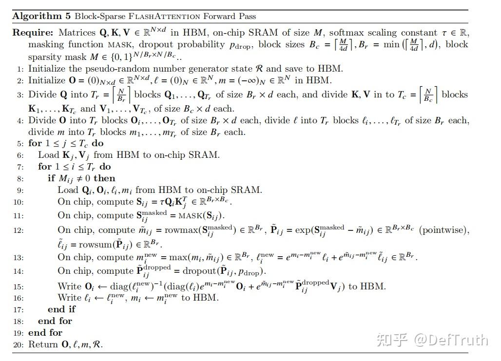 [FlashAttention][2w字]🔥原理&图解: 从Online-Softmax到FlashAttention-1/2/FlashDecoding/FlashDecoding++ - 知乎
