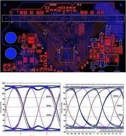针对DDR2和DDR3的PCB信号完整性设计介绍 - 知乎