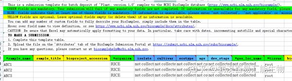 NCBI数据上传（二）：转录组测序（RNA-Seq）数据 - 知乎