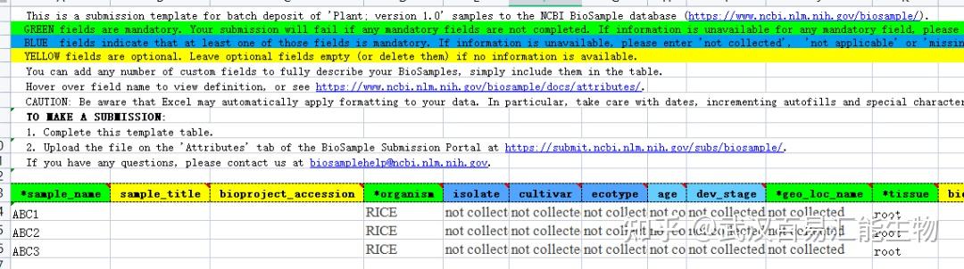 NCBI数据上传（二）：转录组测序（RNA-Seq）数据 - 知乎