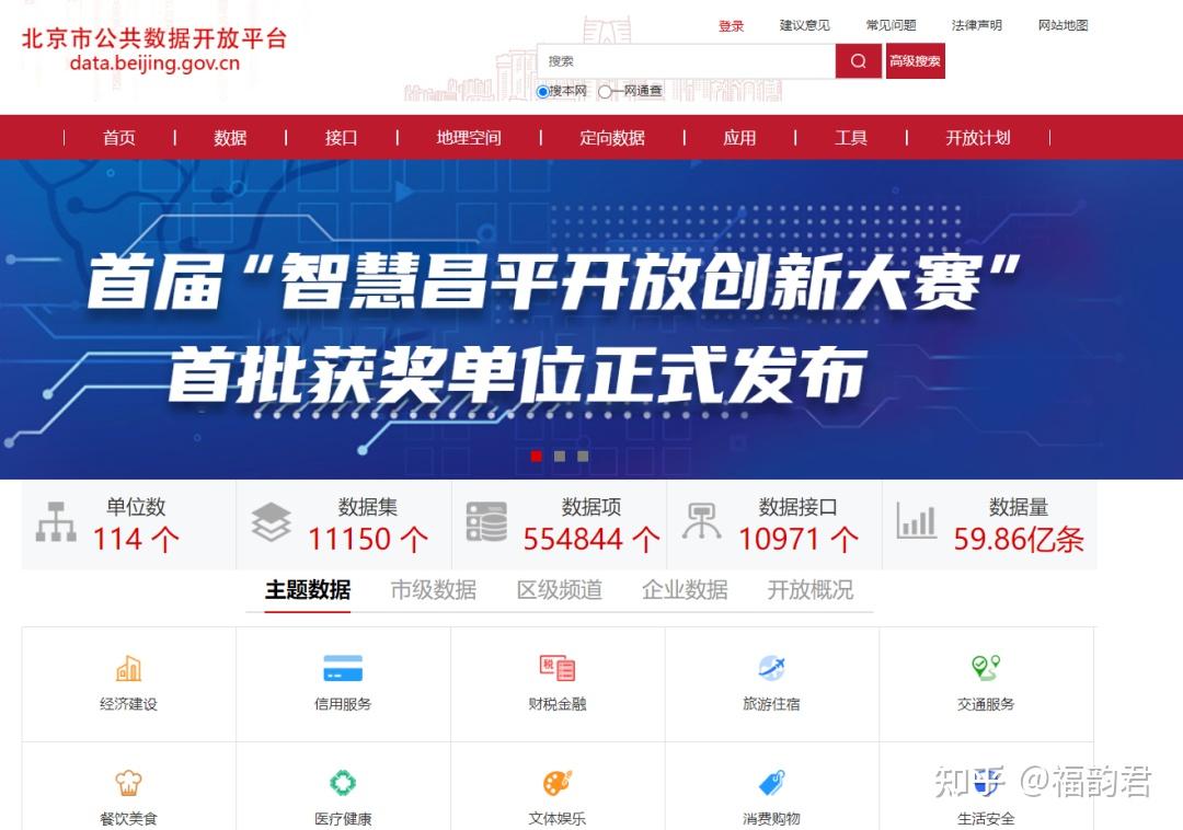 【情报工具】最全的国内政务数据开放平台大汇总 - 知乎