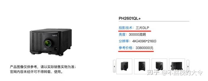 DLP，3LCD，LCD，LCoS，D-ILA，SXRD，哪种投影技术最好，分辨率能达到4K和8K？ - 知乎