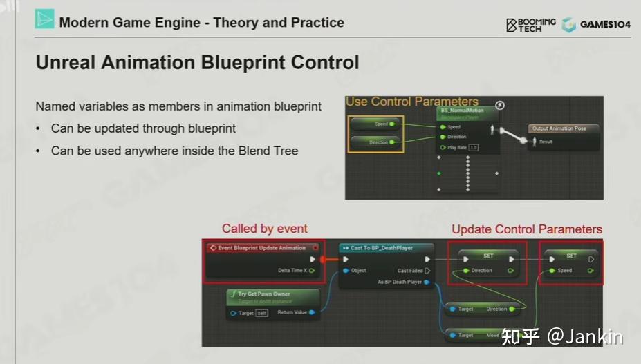 GAMES 104 第九节 高级动画技术: 动画树，IK和表情动画 - 知乎