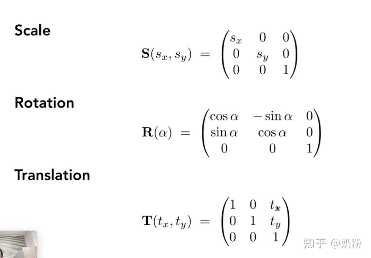 games101作业 - 知乎