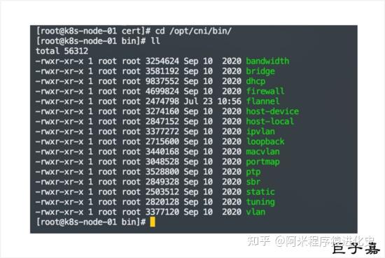 Kubernetes网络插件详解 - Calico篇 - 概述 - 知乎