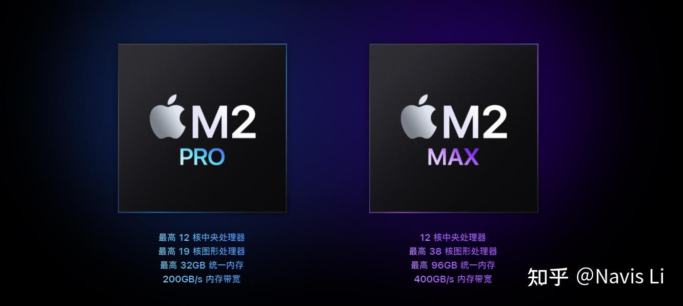 如何评价搭载 M2 Pro/Max 芯片的 MacBook Pro？ - 知乎