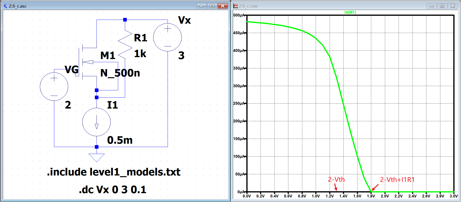 拉扎维CMOS模拟集成电路课后习题spice仿真（CHAPTER 2 Basic MOS Device Physics） - 知乎