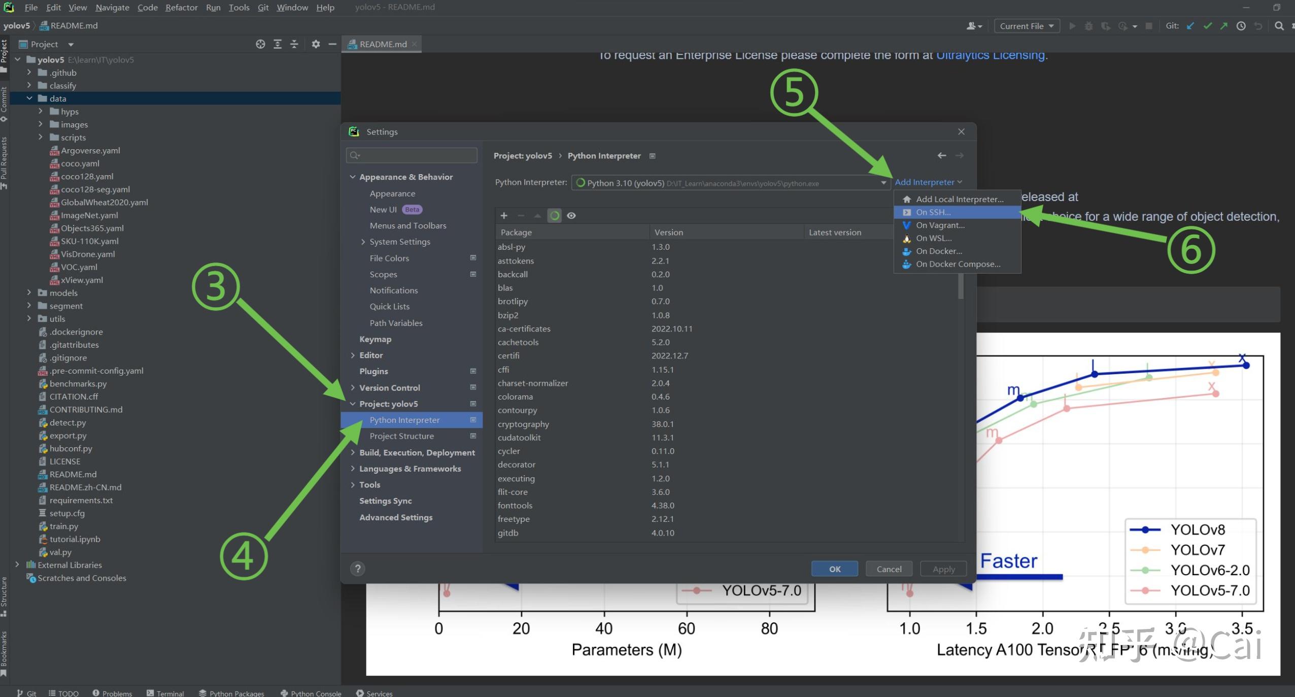Ubuntu20.04|22.04下，从零开始配置yolov5环境，适合小白，每一步带图 - 知乎