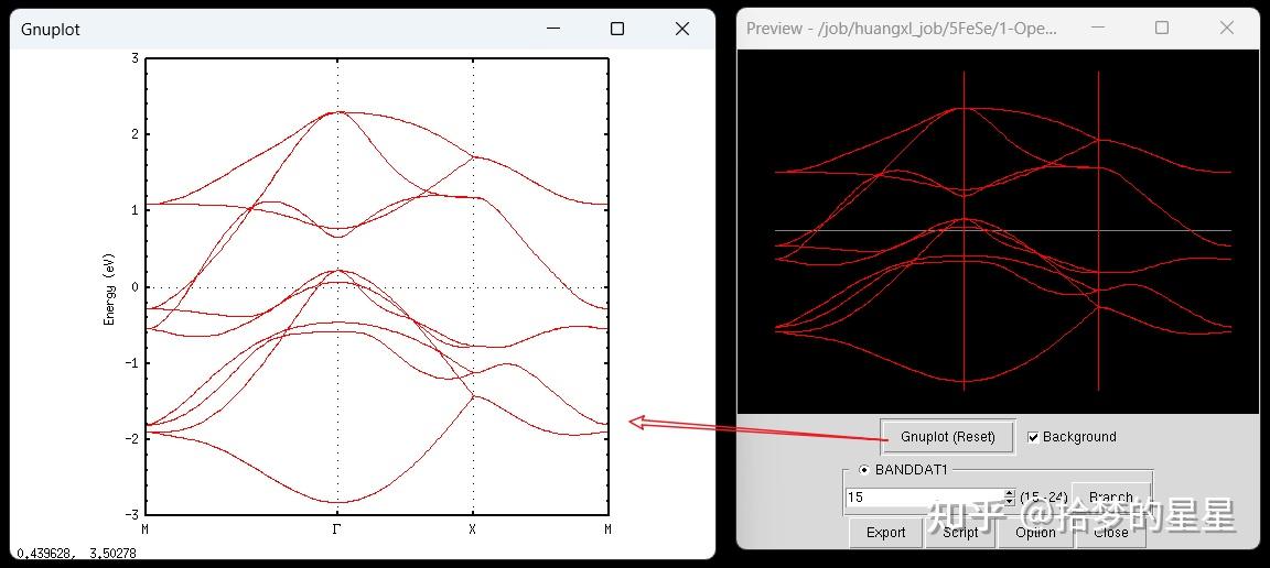 ABACUS、OpenMX和VASP计算单层FeSe的能带结构 - 知乎