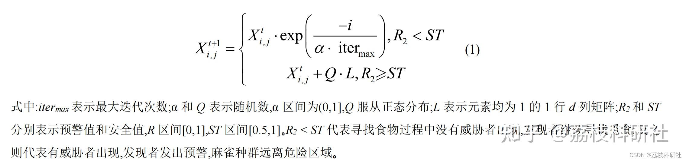 【RF-SSA-LSTM】随机森林-麻雀优化算法优化时间序列预测研究（Python代码实现） - 知乎