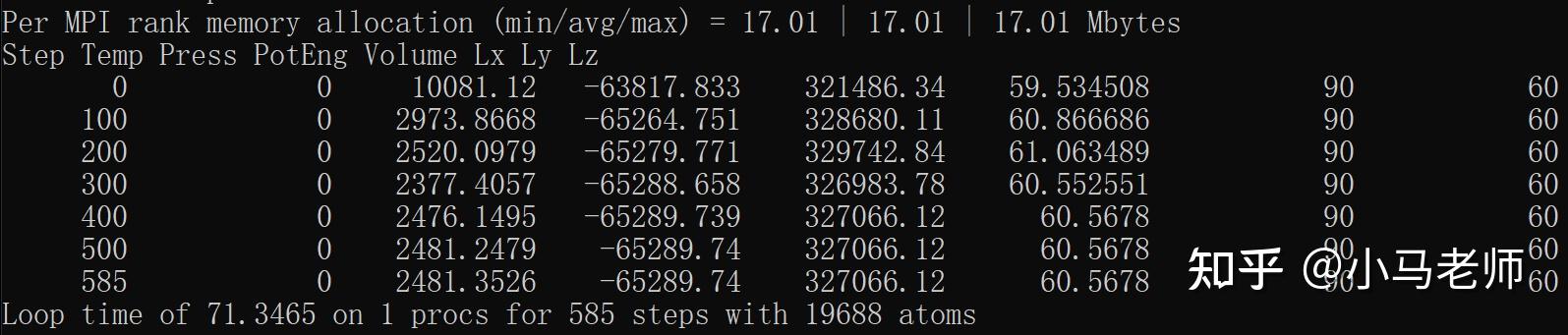lammps教程：模拟量实时显示之thermo_style custom命令详解 - 知乎