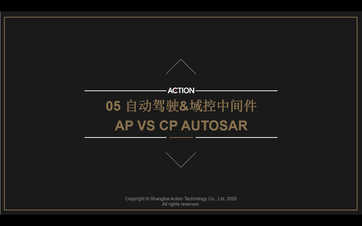 07 AP AUTOSAR vs CP AUTOSAR - 知乎