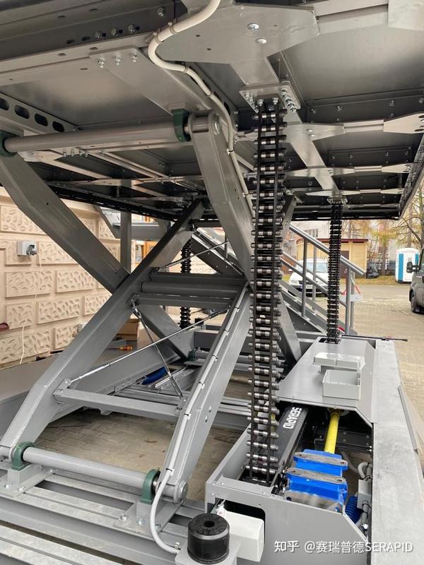 赛瑞普德®️SERAPID®️法国🇫🇷进口刚性链玲珂®️LinkLift®️在万达 Siemaszkowa 剧院的应用 - 知乎
