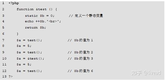 Php从入门到精通—函数—函数的基本用法、变量的作用域、函数的高级用法、php手册的使用 知乎