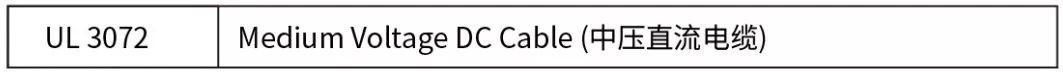 收藏」UL电线电缆标准汇编 - 知乎