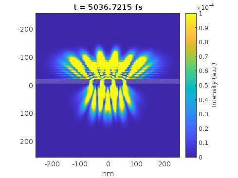 含时薛定谔方程(TDSE)的求解 - 知乎