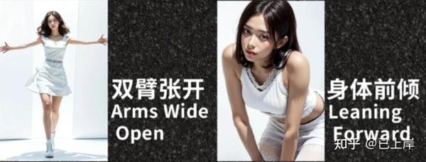 AIGC | stable diffusion动作姿势提示词 - 知乎