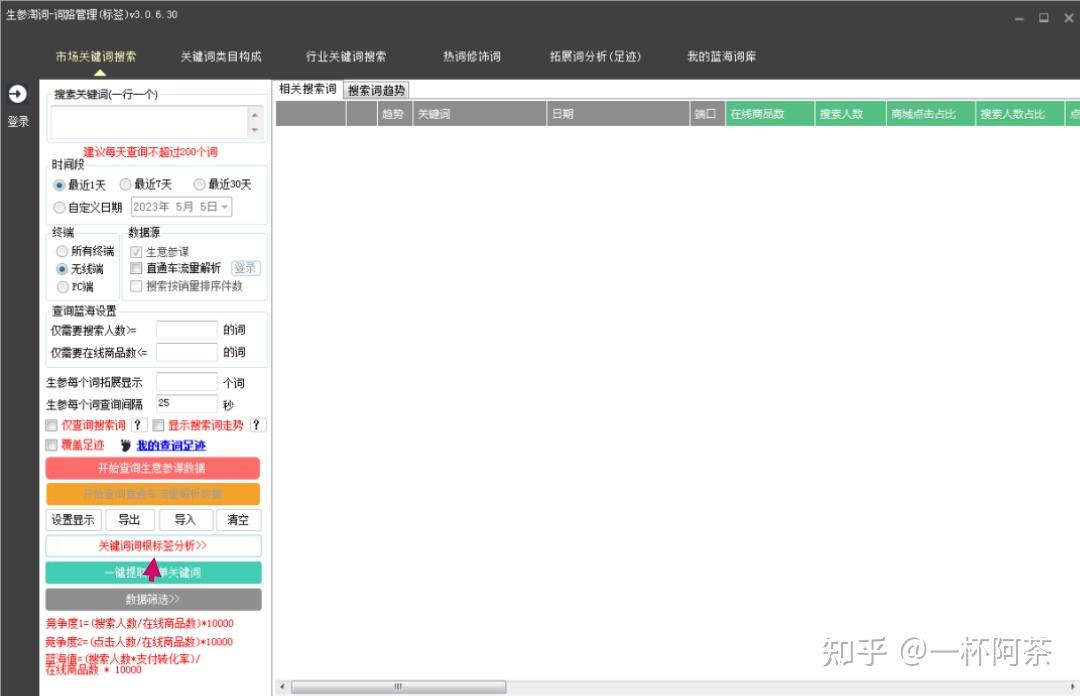 可直接套用的淘宝爆款标题万能公式,轻松引爆搜索流量10000! 知乎