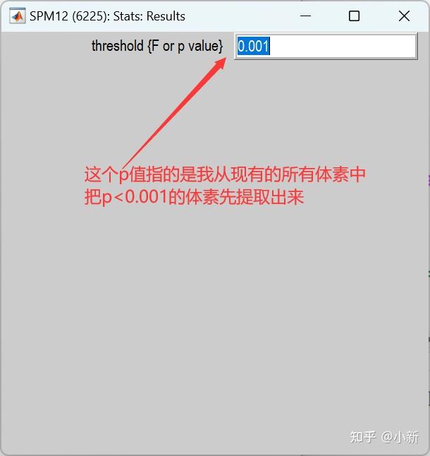 14（1）-SPM-fmri任务态二阶分析:多重比较校正FWE&FDR - 知乎
