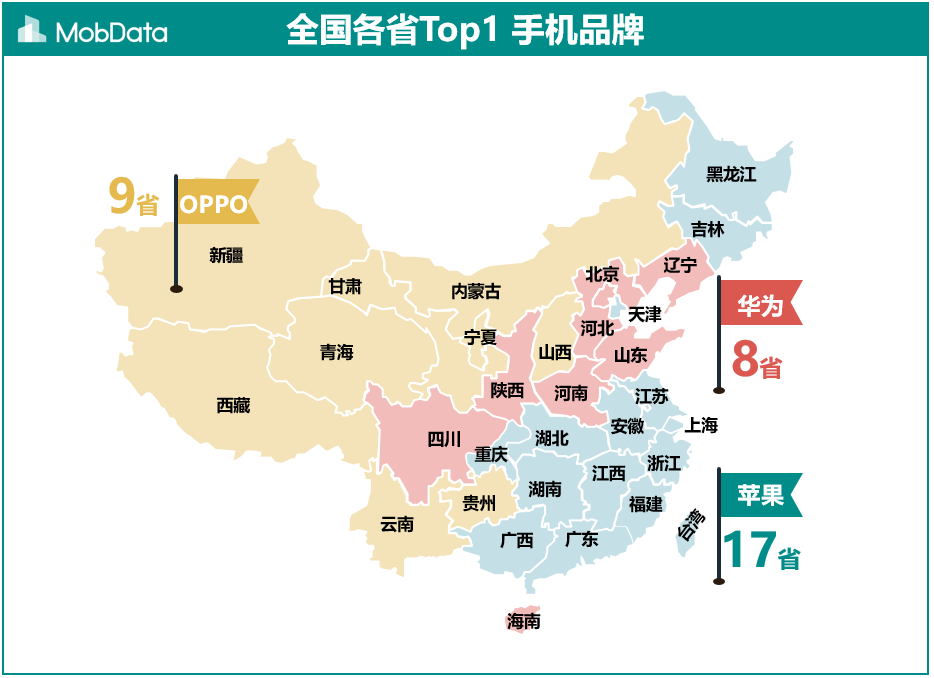 2018 Q2智能手机市场报告 | MobData - 知乎