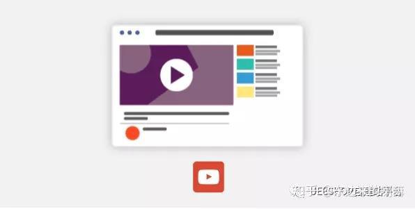 各大社媒视频规格超完整指南 - 知乎